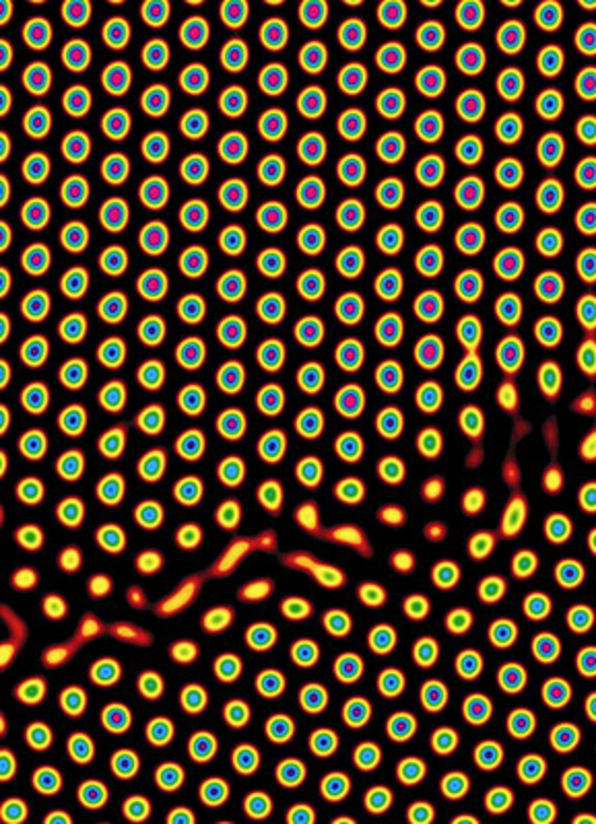 Making Sense of Melting | Scientific American