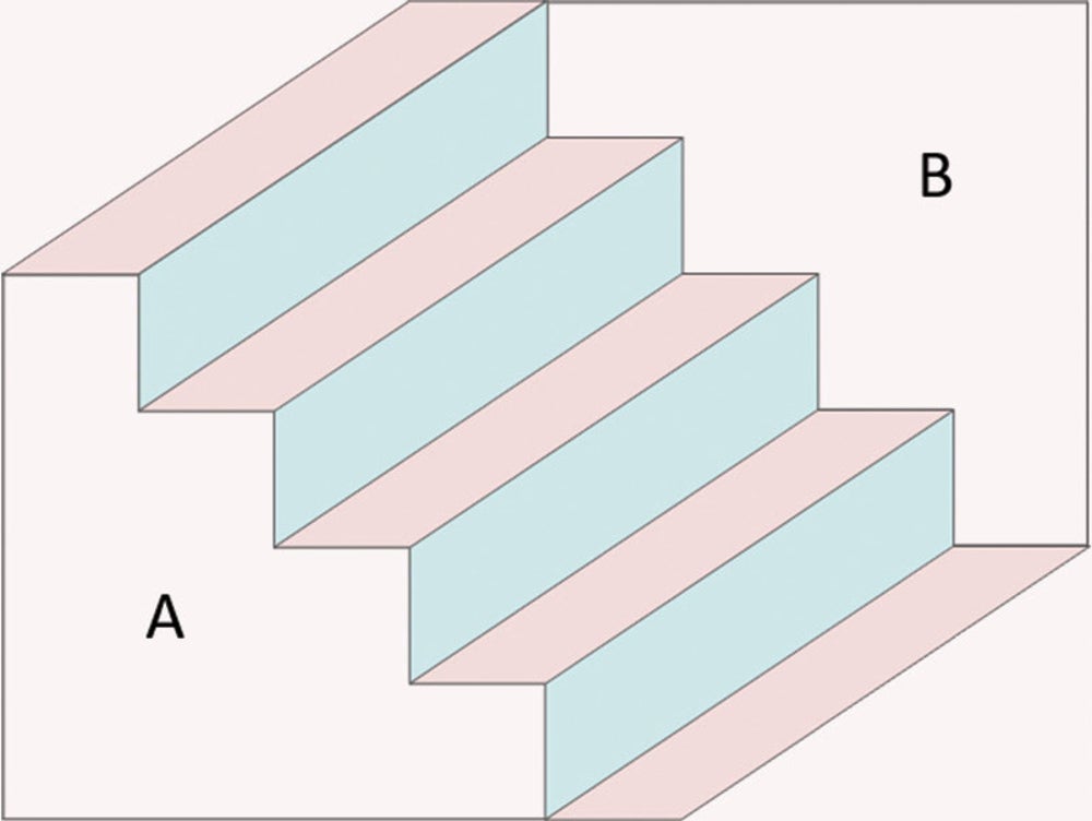 The Ups and Downs of an Impossible Staircase | Scientific American