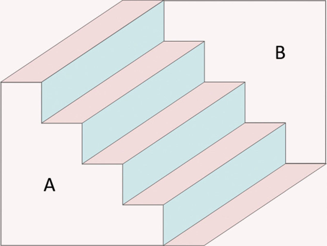 The Ups and Downs of an Impossible Staircase | Scientific American