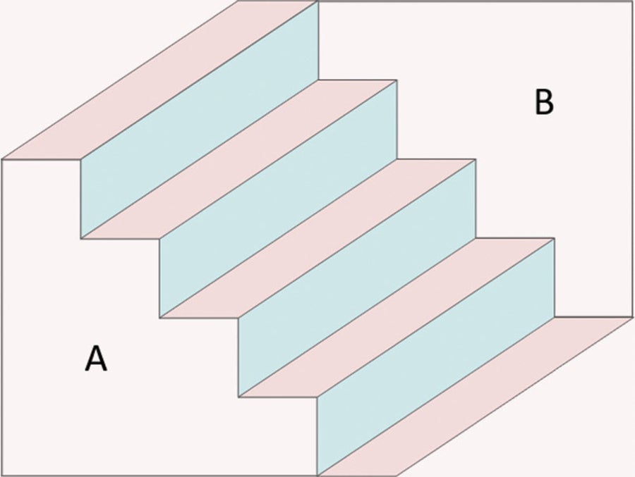 The Ups and Downs of an Impossible Staircase | Scientific American
