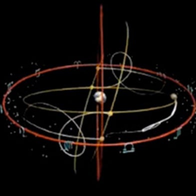 How the Geocentric Model of the Universe Worked [Video] - Scientific ...