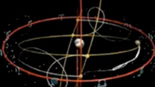 How the Geocentric Model of the Universe Worked [Video] - Scientific ...