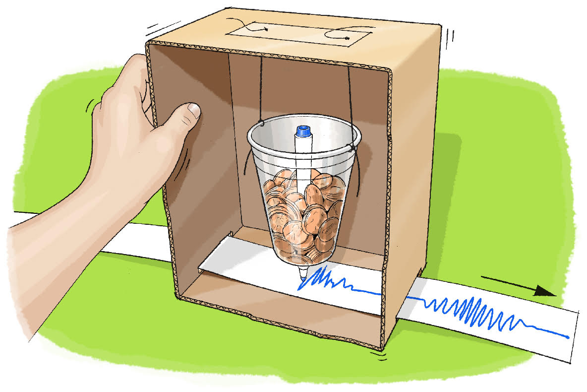 Shaky Science Build A Seismograph Scientific American Shaky Science Build A Seismograph Scientific American