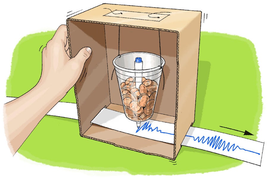 Shaky Science: Build a Seismograph | Scientific American