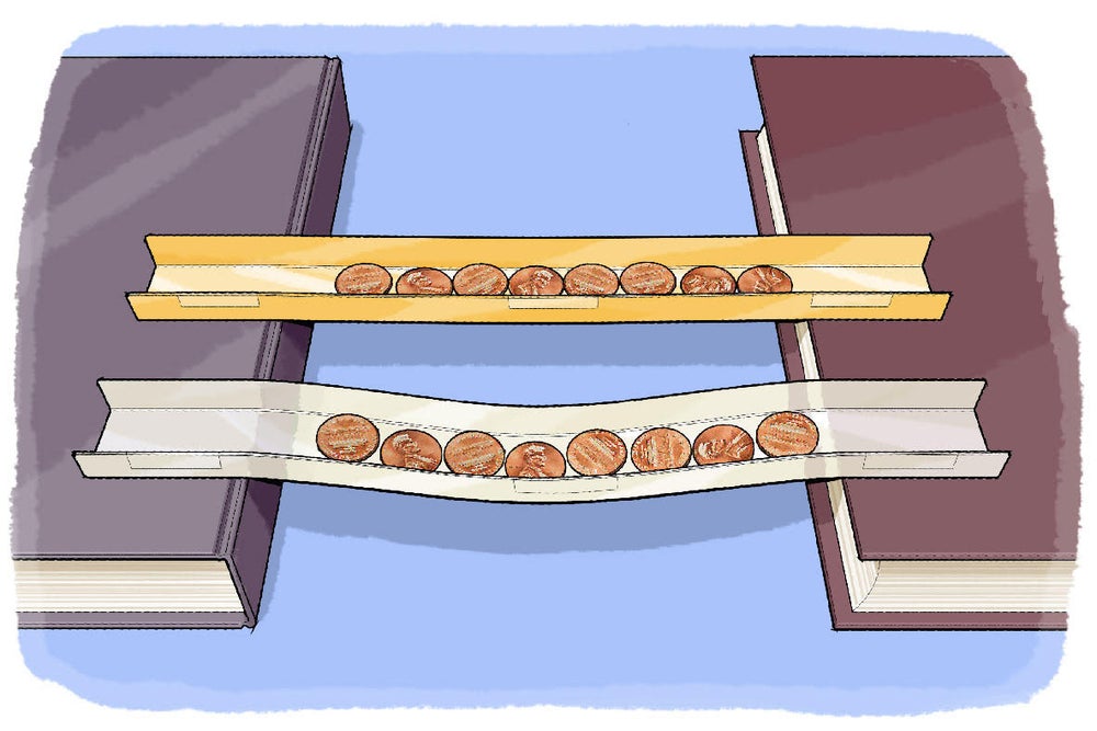 What Material Makes the Strongest Bridge? | Scientific American