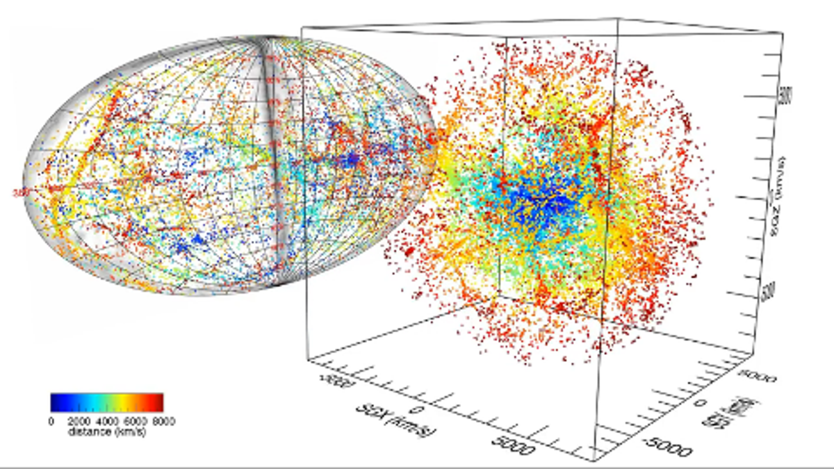 A Map of the Local Universe - The Countdown #25 | Scientific American