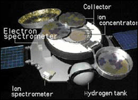Catching Some Sun - Scientific American